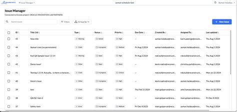 Bcf Issue Management With Aconex Integration Reconstruct