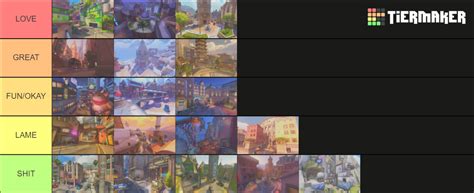 Overwatch 2 Maps Including 2cp Tier List Community Rankings Tiermaker
