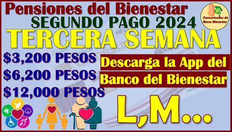 ≫ Pensionados Del Bienestar Tercera Semana De DepÓsitos Aquí Te