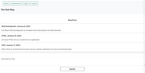 GitHub Lisette MCV Tech Blog Project An Application Represents A Tech Blog