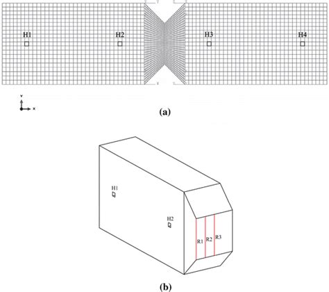 A Finite Element Model Of Shear Specimen In The New Test Setup Bthree Download Scientific