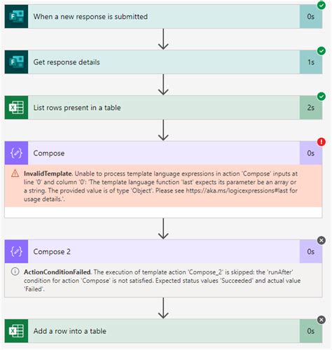 Solved Flow Auto Increment A Certain Column Of An Added Power