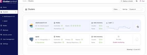 Scaling With Elasticsearch Use Cases Severalnines Scaling With Elasticsearch Use Cases Severalnines
