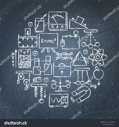 Physics Science Round Poster On Chalkboard Stock Vector Royalty Free 2193228667 Shutterstock