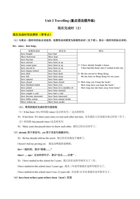 八年级英语下册（牛津译林版unit 2 Travelling现在完成时重点语法提升练 （含解析） 21世纪教育网