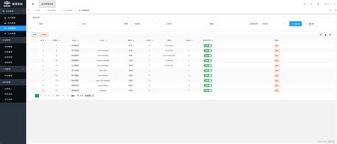 基于django、layui的前后端分离的学生成绩管理系统。django Layui Csdn博客