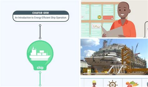 IMO Energy Efficient Ship Operation Free Online Course Launched