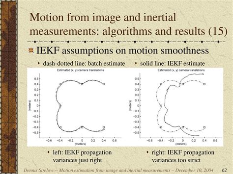 Motion From Image And Inertial Measurements Ppt Download