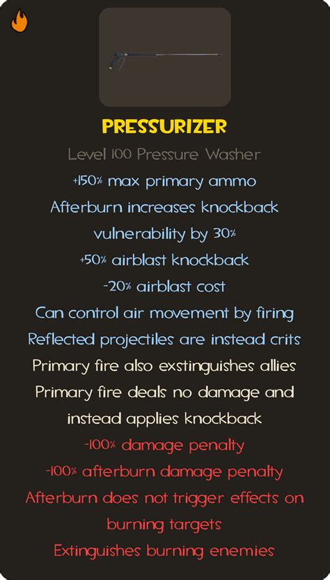 funny idea i had could definitely use some number tweaks and maybe a