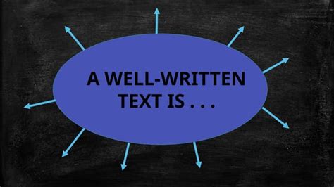 Reading And Writing Properties Of A Well Written Text Pptx