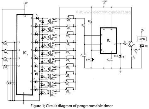 Programmable Timer Of Timer Circuit Under Repository Circuits 26347
