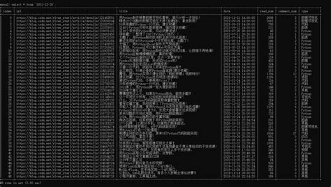 用python制作酷炫的可视化大屏，特简单！ dash 数据 plotly