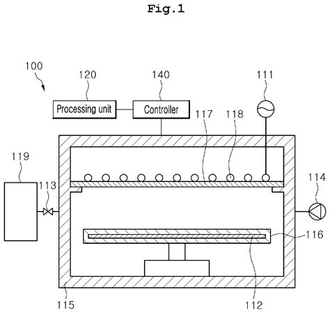 substrate processing apparatus method of controlling the same and