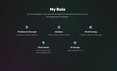 Evento Event Booking App Uiux Design On Behance
