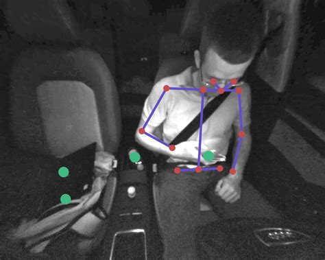 Advanced Occupant Monitoring System For Activity Recognition In Cars Read Our New White Paper
