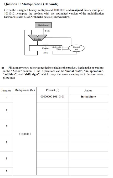 Solved Question 1 Multiplication 10 Points Given The