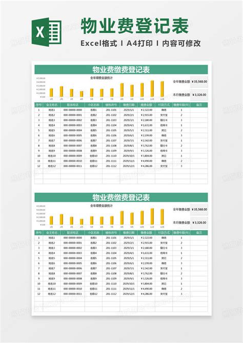 简约物业费缴费登记表模版Excel模板下载 熊猫办公