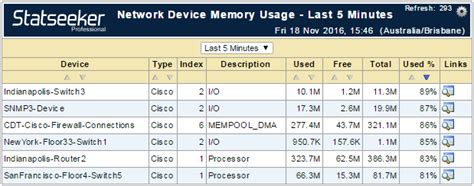 Nim Console Reporting V5 4 Statseeker Documentation