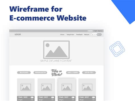 Wireframe For E Commerce Website By Yogananth Gopinathan On Dribbble
