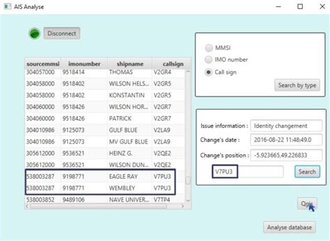 A Detected Identity Change Download Scientific Diagram
