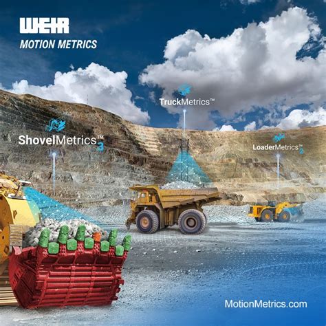 Weir Motion Metrics On Linkedin Motionmetrics