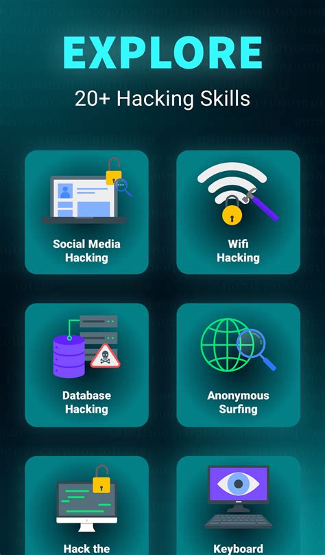 Download And Run Learn Ethical Hacking Hackerx On Pc For Free