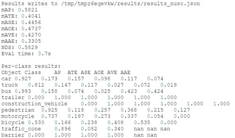 Questions About The Results · Issue 377 · Mit Han Labbevfusion · Github