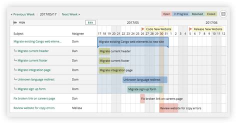 Bug Tracking Guide Backlog