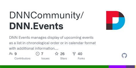 Github Dnncommunitydnnevents Dnn Events Manages Display Of
