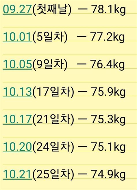 체중감량 진행상황 Mlbpark