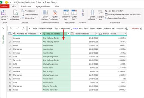 Dividir Datos En Varias Columnas Con Power Query Aprende Paso A Paso