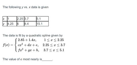Solved Use The Lagrange Method To Interpolate Three Data