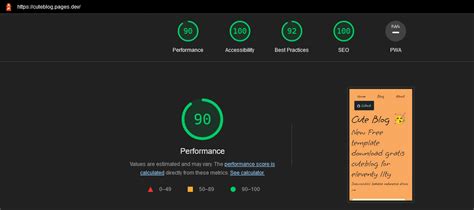GitHub Mesinkasir Cuteblog11ty Cuteblog Blog Template For Eleventy