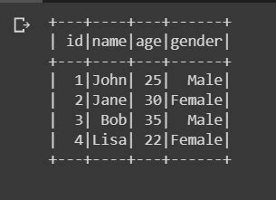 DataFrame To JSON Array In Spark In Python GeeksforGeeks