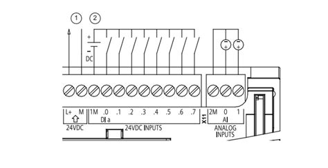 Cách đấu nối đầu vào ra PLC Siemens S7 1200 Dubai Electric
