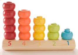 Tips On Performing Inventory Counts Clearly Inventory