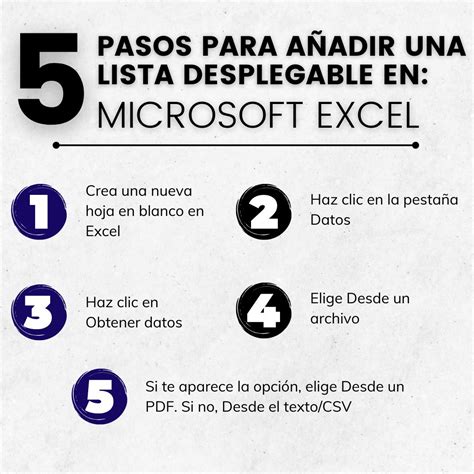 Dashboard Excel Microsoftexcel Powerbi Powerpivot Gráficos