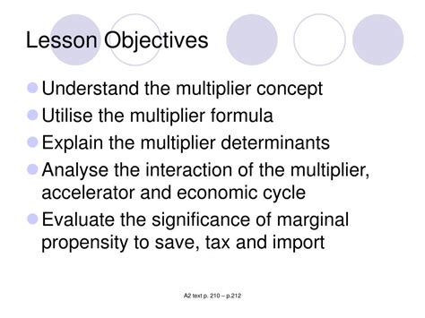 PPT Multiplier Effect PowerPoint Presentation Free Download ID