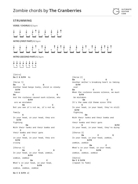Zombie Cranberries Guitar Chords