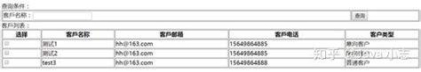 spring springmvc mybatis的搭建与整合流程 知乎