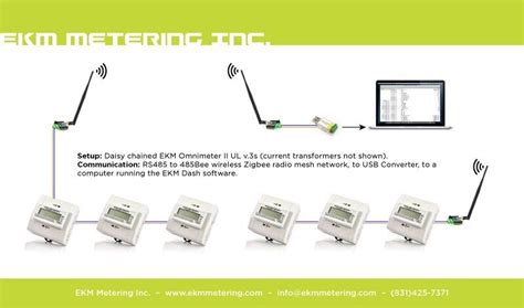 Usb To Rs485 Converter Modbus Bacnet Bms Arduino Raspberry Pi Solar Inverter 17 Ebay