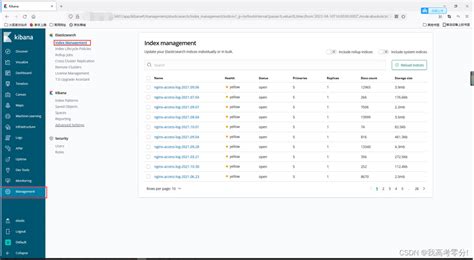 Linux下如何安装Logstash Linux 脚本之家