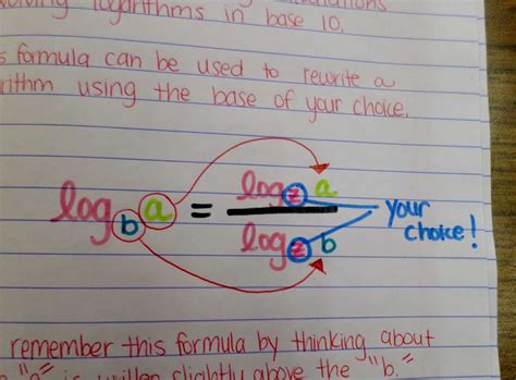 8 activities for introducing logarithms math love