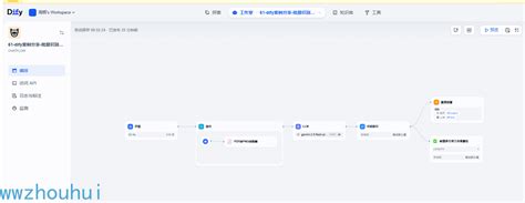Github Sanic Web Features Alternatives Toolerific