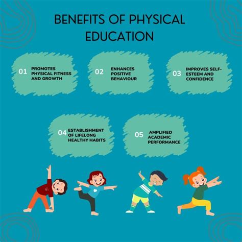 What Is The Importance Of Physical Education