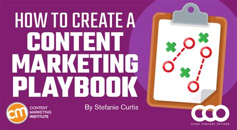Lets Look At What A Playbook Is And How To Get Started Building One For Your Business