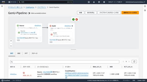 Genuを最速で更新！aws Codepipelineで実現するワンクリック更新術 Github Qiita