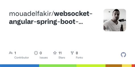Github Mouadelfakirwebsocket Angular Spring Boot Example