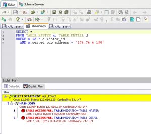 FREE Oracle SQL Tuning Tools SQL Tuning