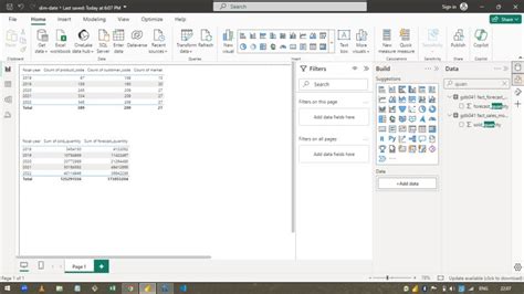 Ayan Akhtar On Linkedin Powerbi Dataanalytics Businessintelligence